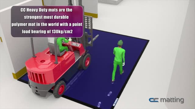 Features & Benefits | Policymeric Contamination Control Matting | CC ...